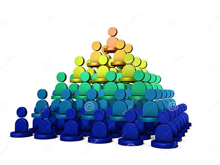 It is a Pyramid Structure, Rank of Power. it Represents the Structure ...