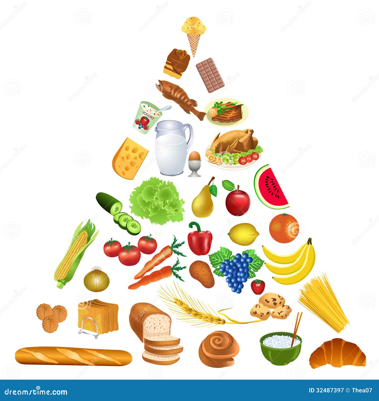 Pyramide alimentaire illustration de vecteur. Illustration du calcium ...