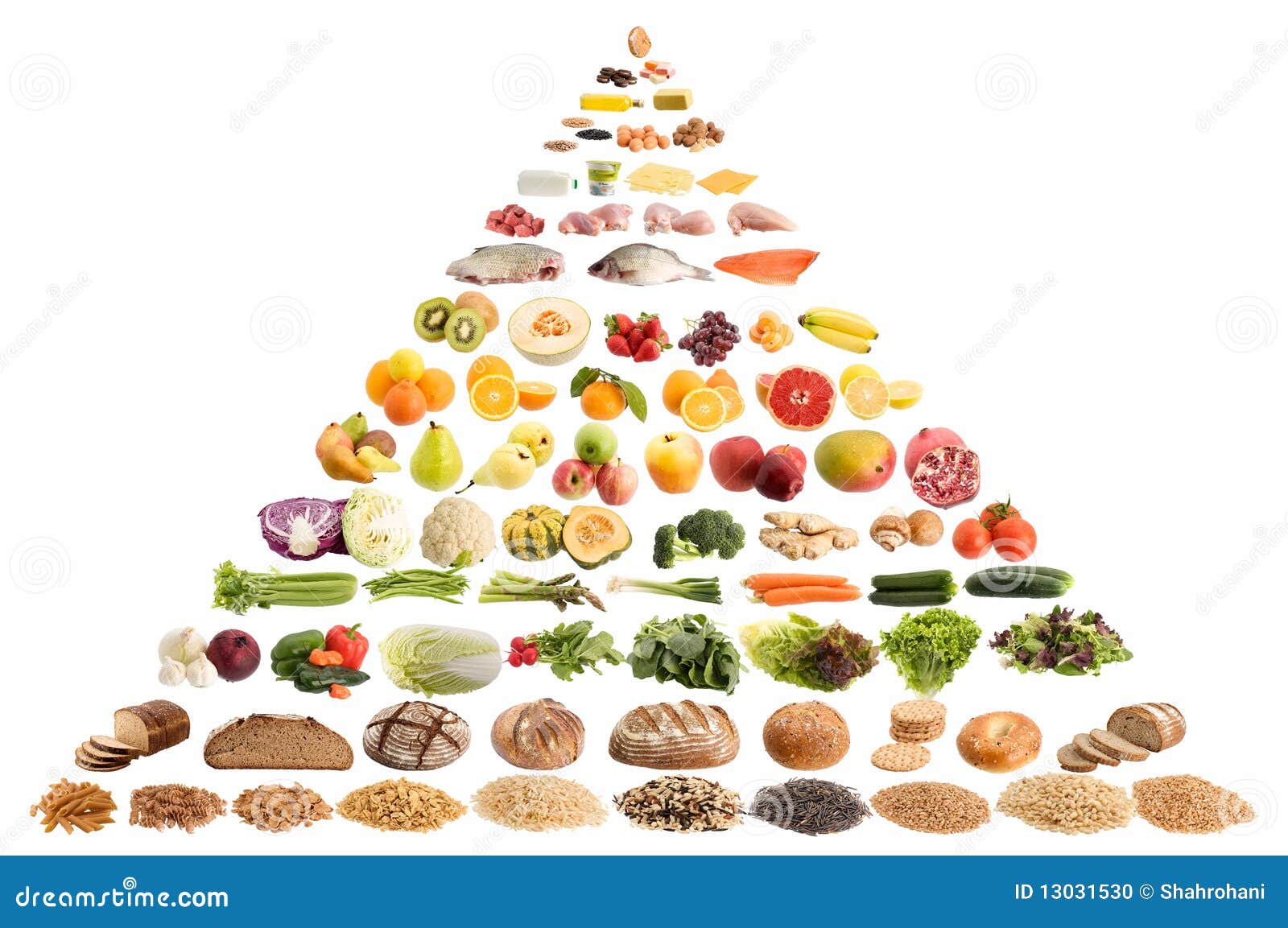 Pyramide de nourriture photo stock. Image du nourriture - 13031530