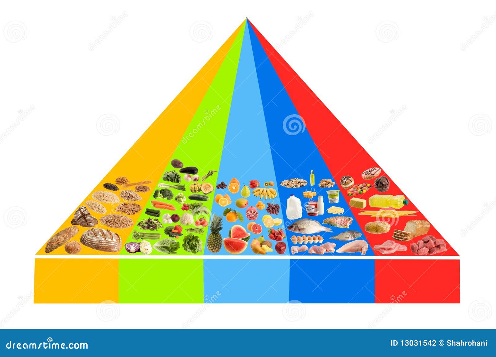 Pyramide de nourriture photo stock. Image du fromage - 13031542