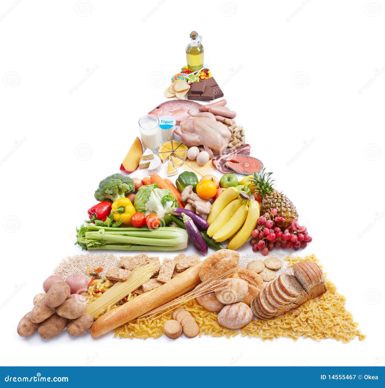 Pyramide de nourriture image stock. Image du fruits, blanc - 14555467