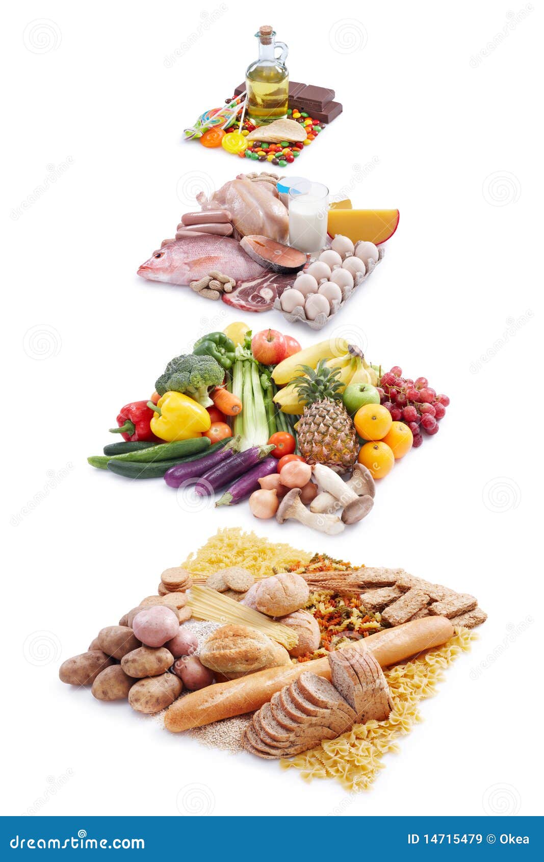 Pyramide de nourriture image stock. Image du pyramide - 14715479