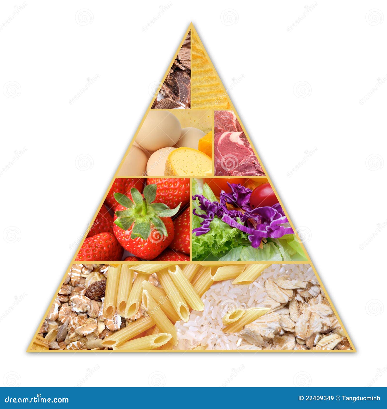 Pyramide de nourriture image stock. Image du pyramide - 22409349