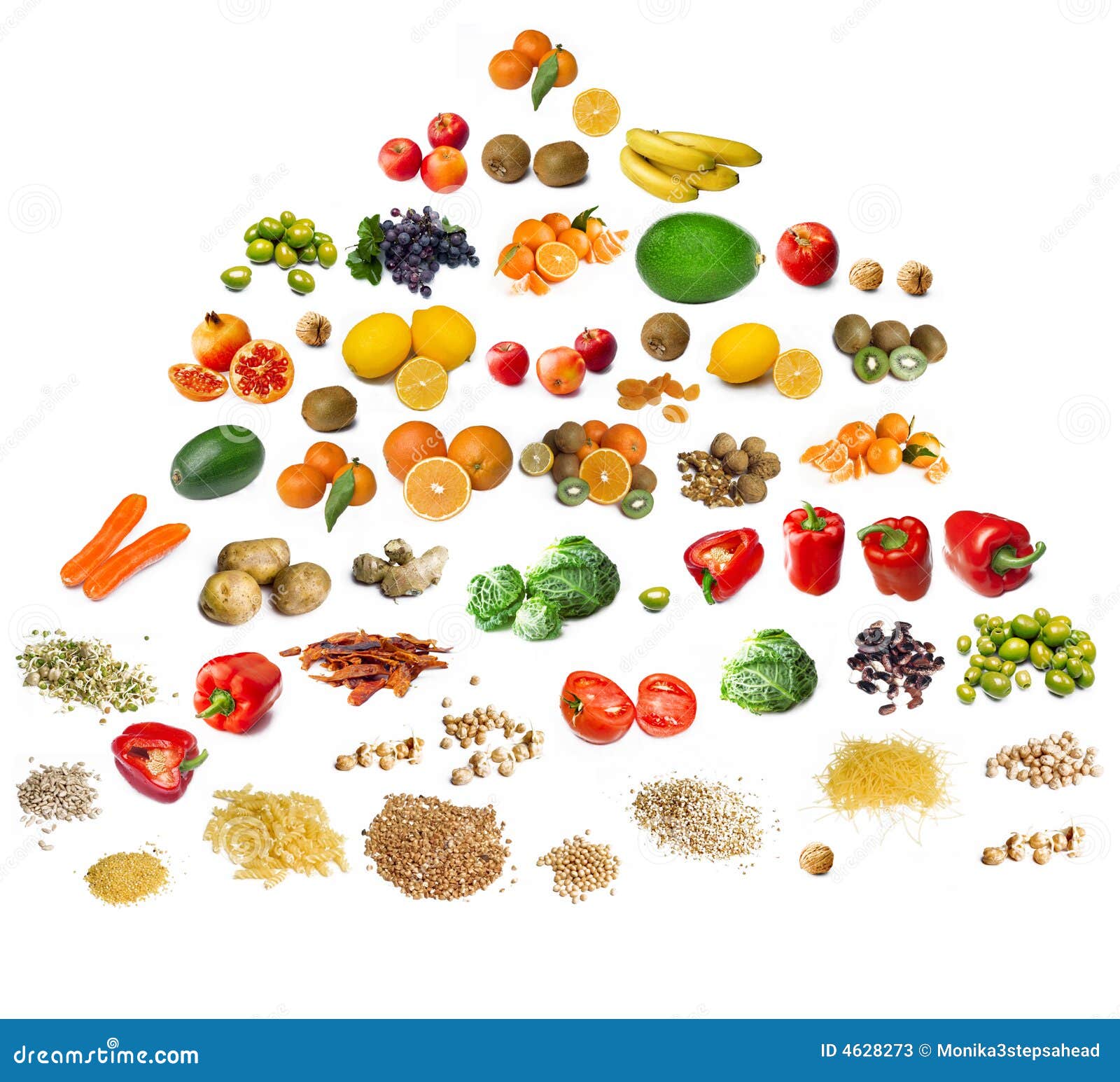 Pyramide de nourriture image stock. Image du végétarien - 4628273