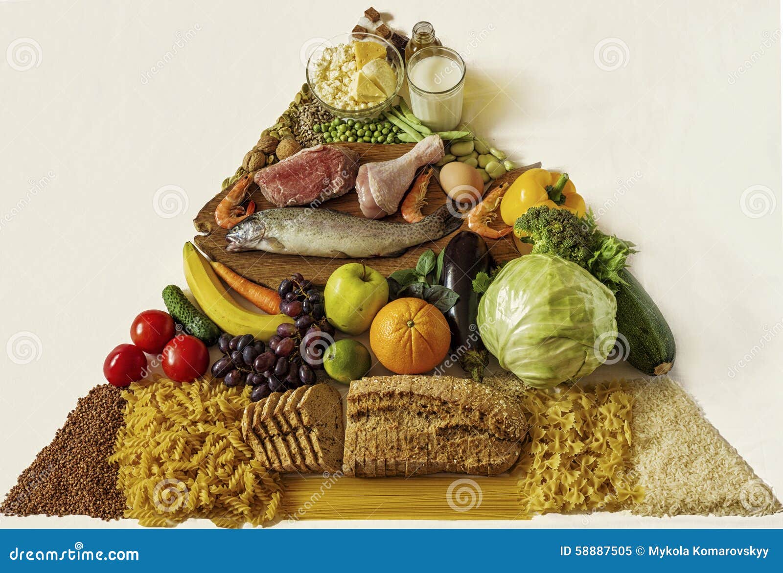 Pyramide de nourriture image stock. Image du sain, pyramide - 58887505