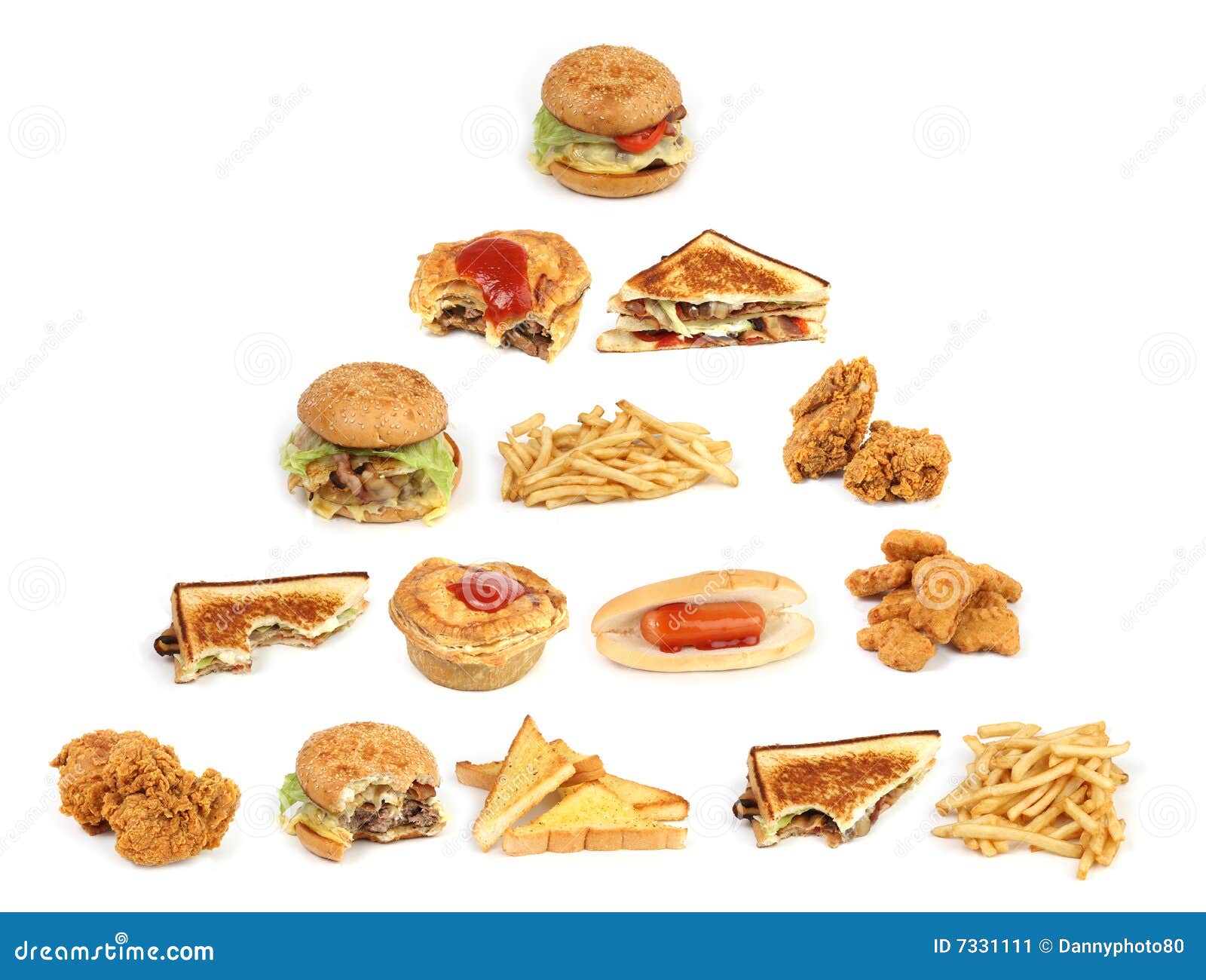 Pyramide De Nourriture Malsaine Image stock - Image du roulement ...