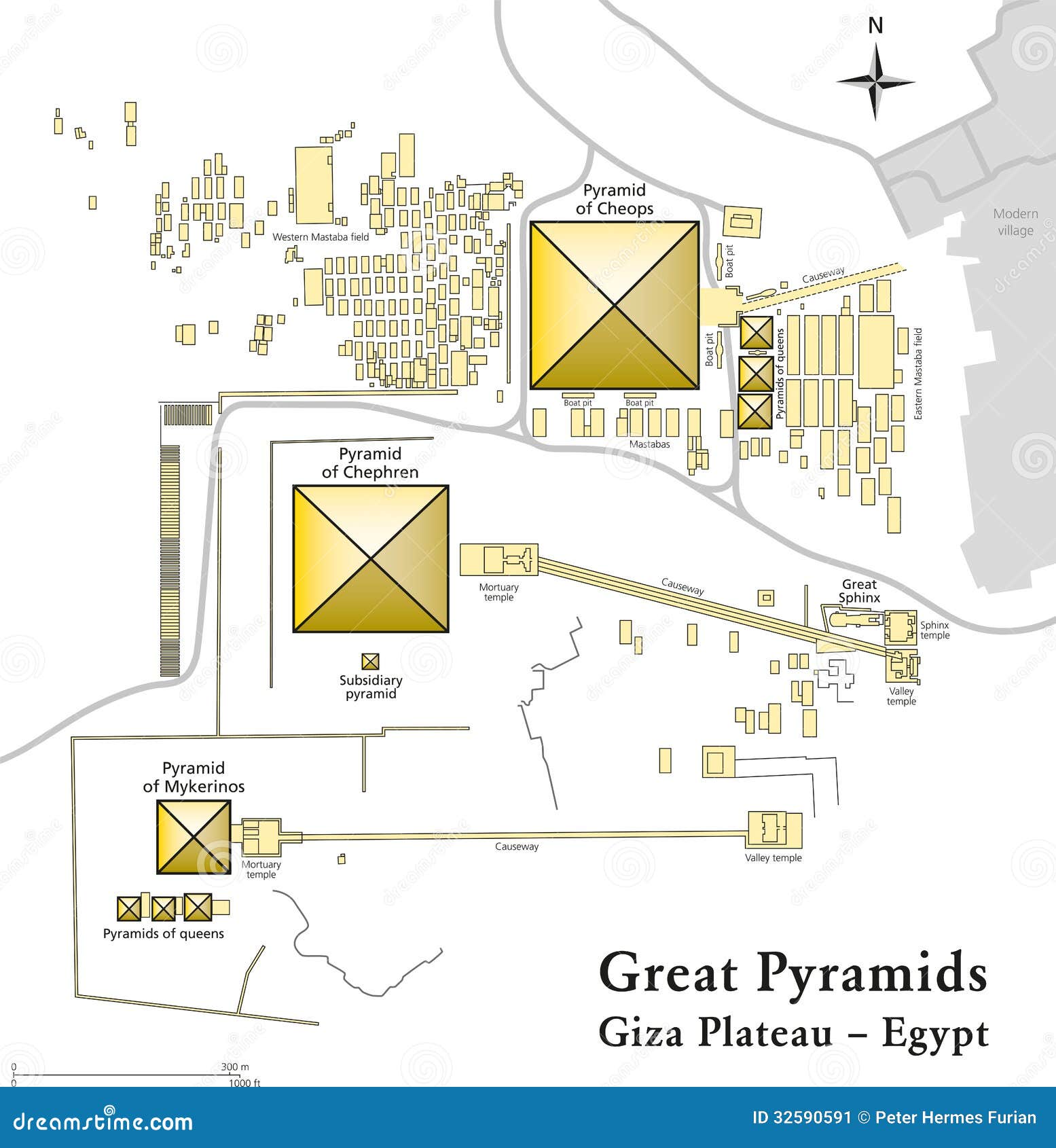 Pyramides De Carte De Gizeh Illustration de Vecteur - Illustration du ...