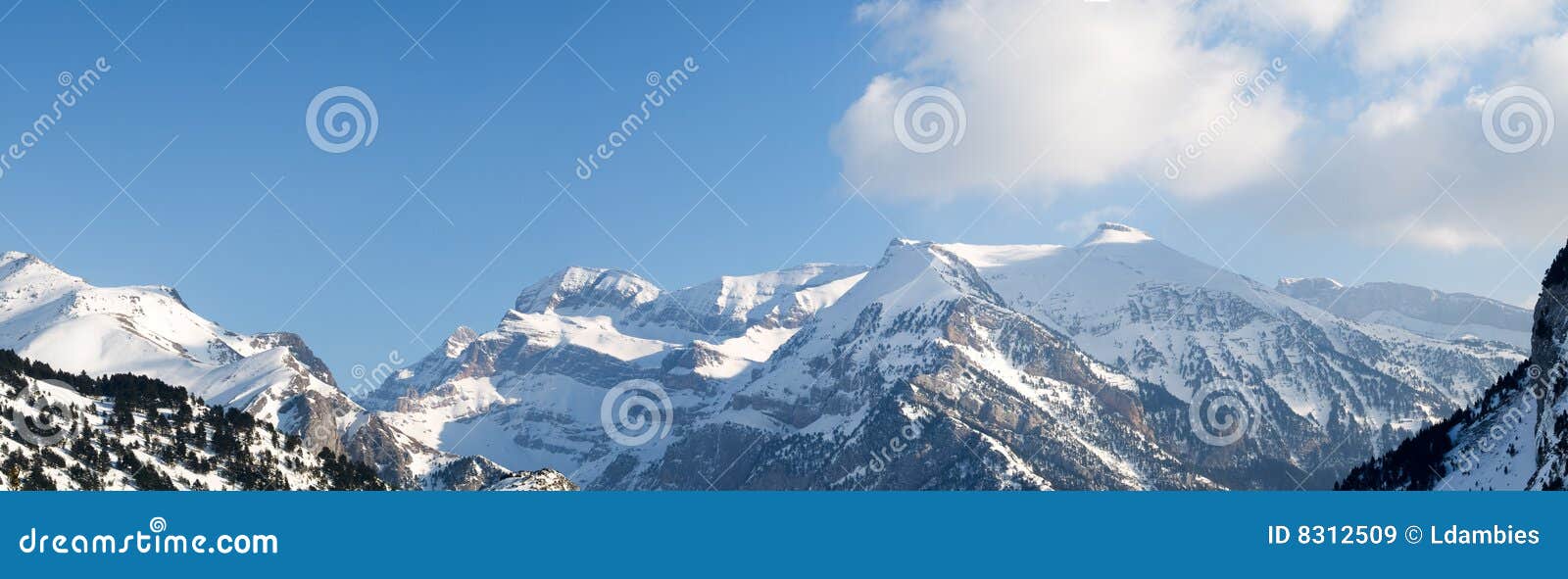 Pyrenees Mountain Range Panorama Stock Image - Image of snow, climbing ...