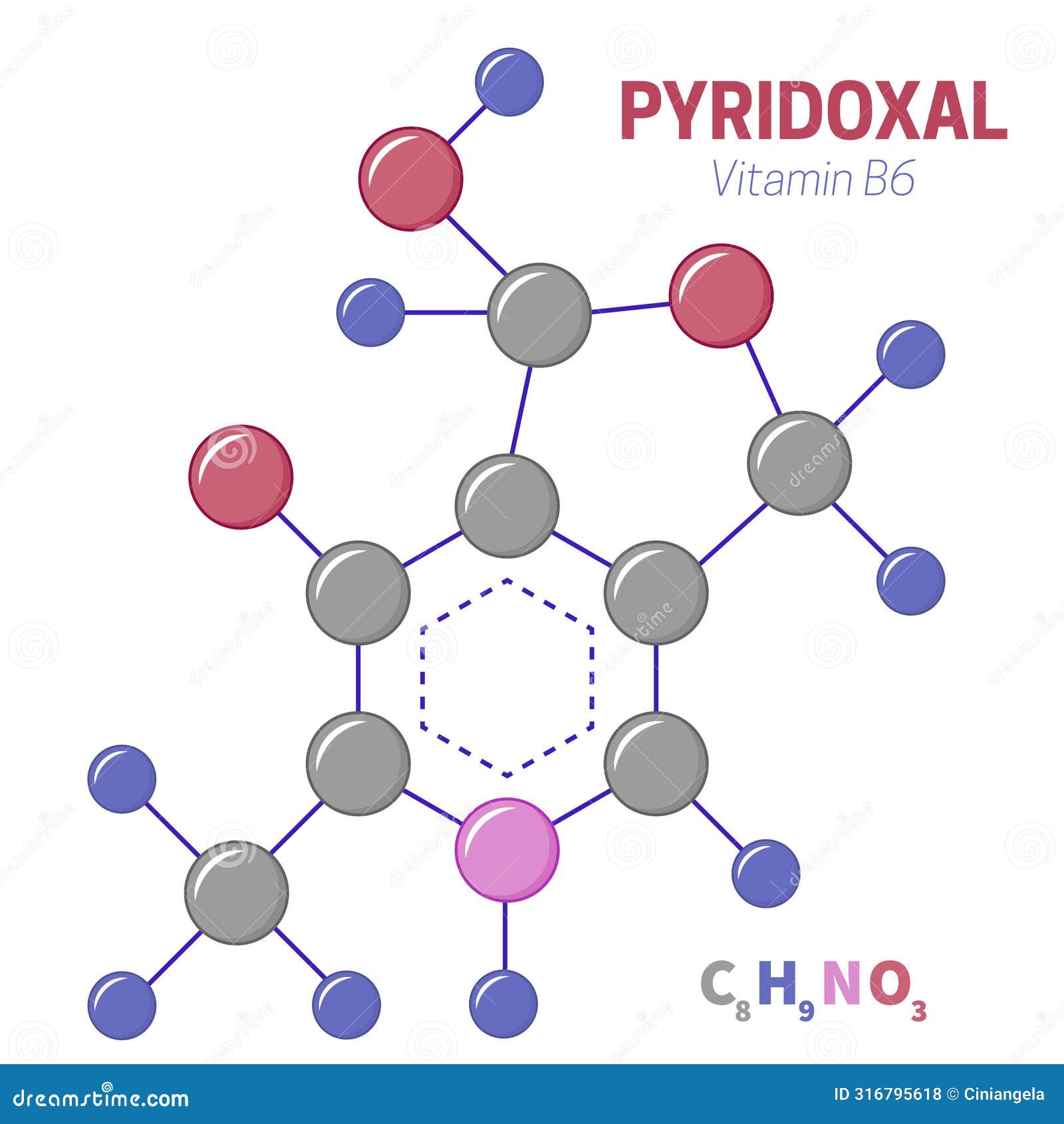 Pyridoxal Molecule. It Is Form Of Vitamin B6. Molecule Model. Skeletal ...