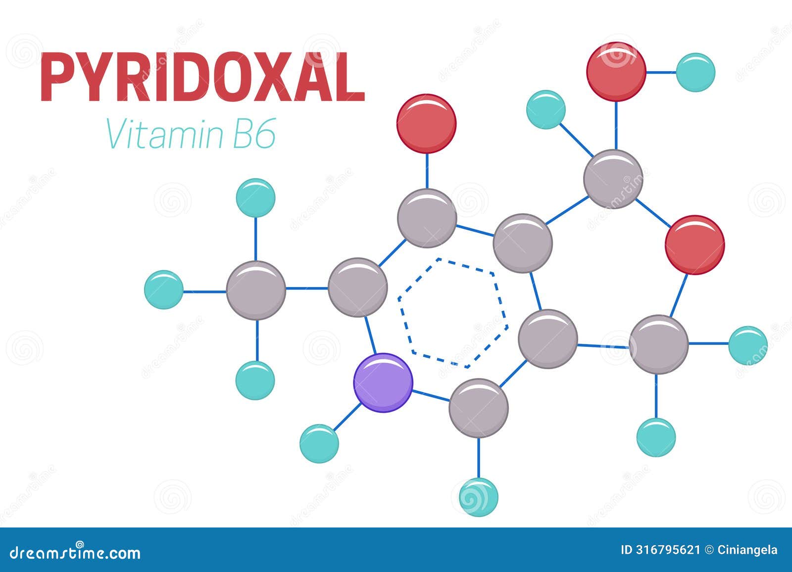 Pyridoxal Vitamin B6 Molecule Illustration | CartoonDealer.com #316795622