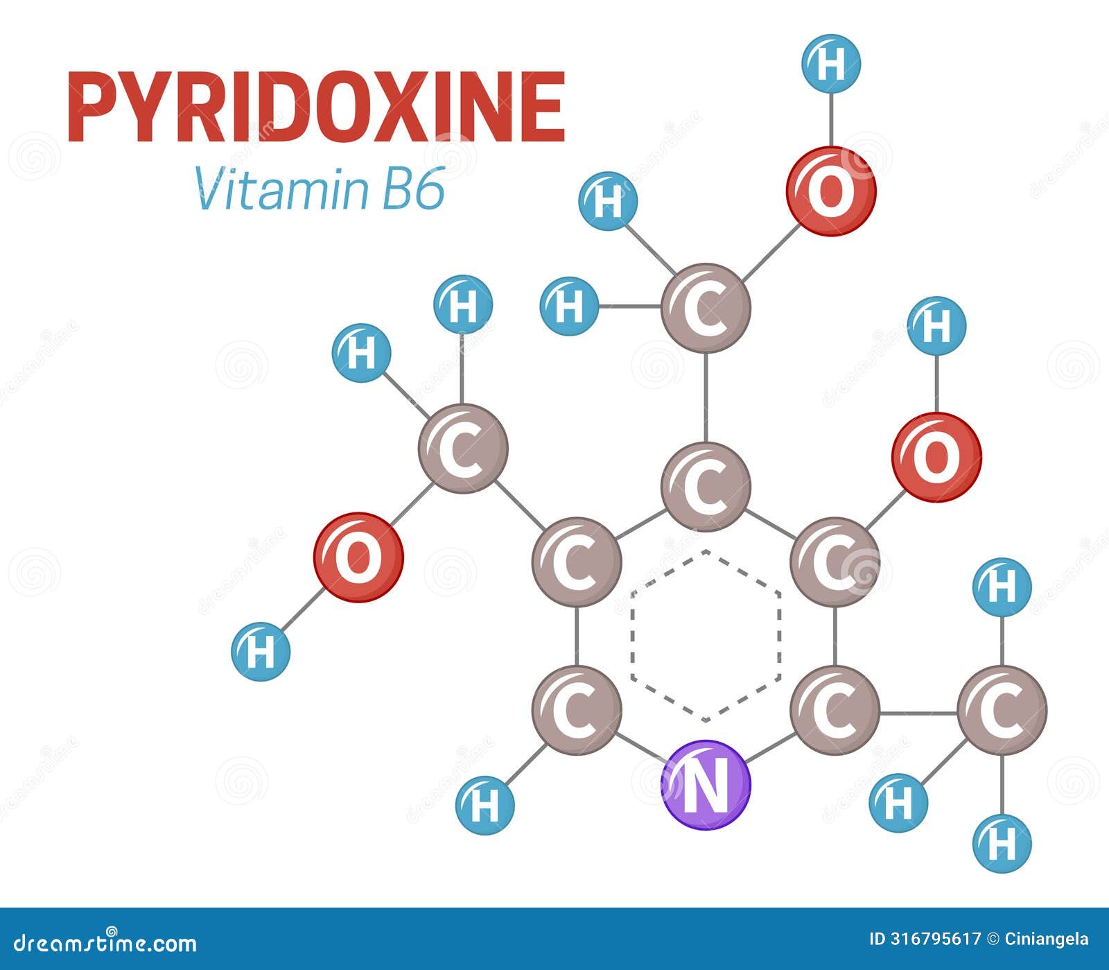 Pyridoxine Vitamin B6 Molecule Structure Formula Illustration ...