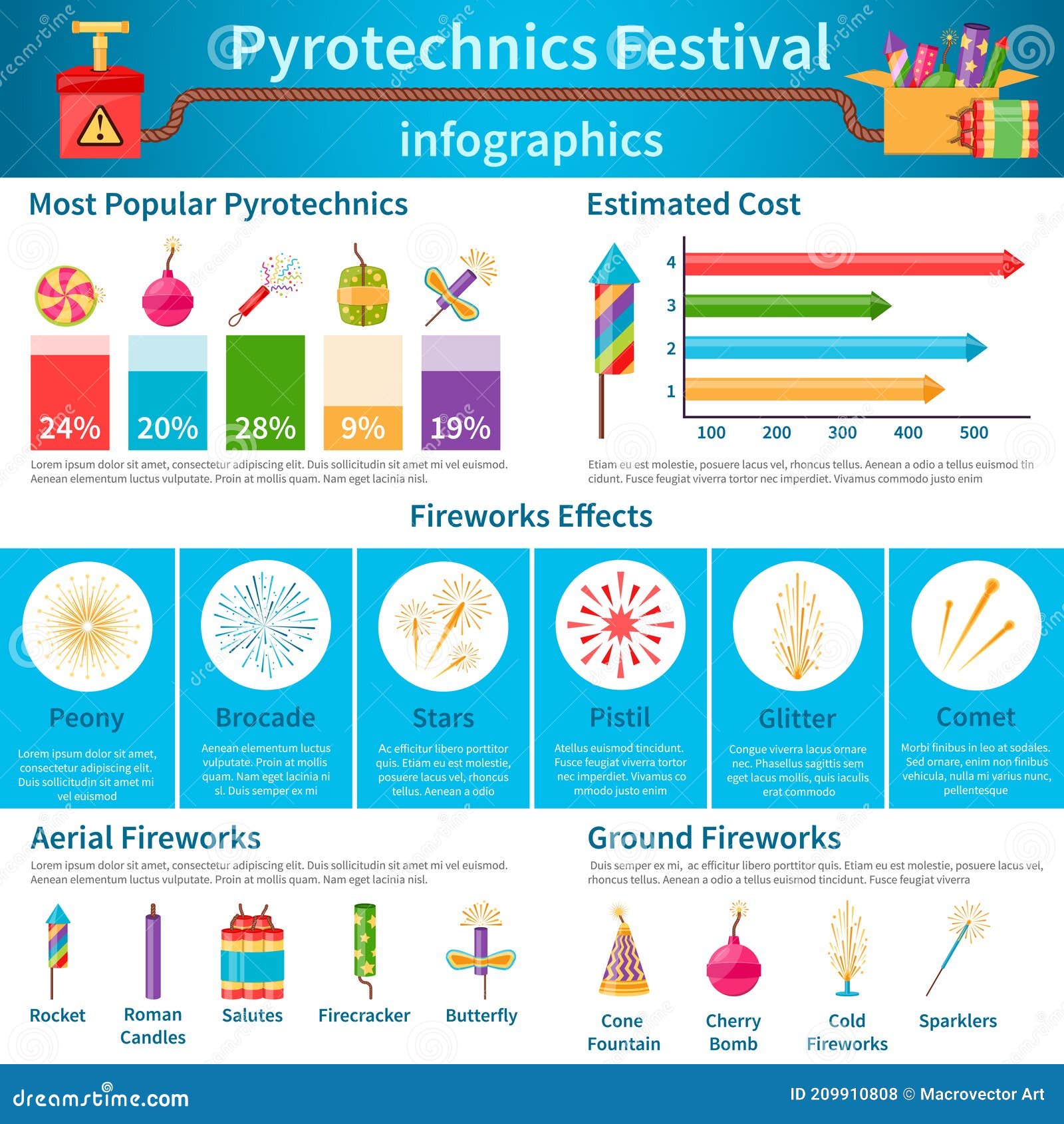 Pyrotechnics Festival Flat Infographics Stock Vector - Illustration of ...