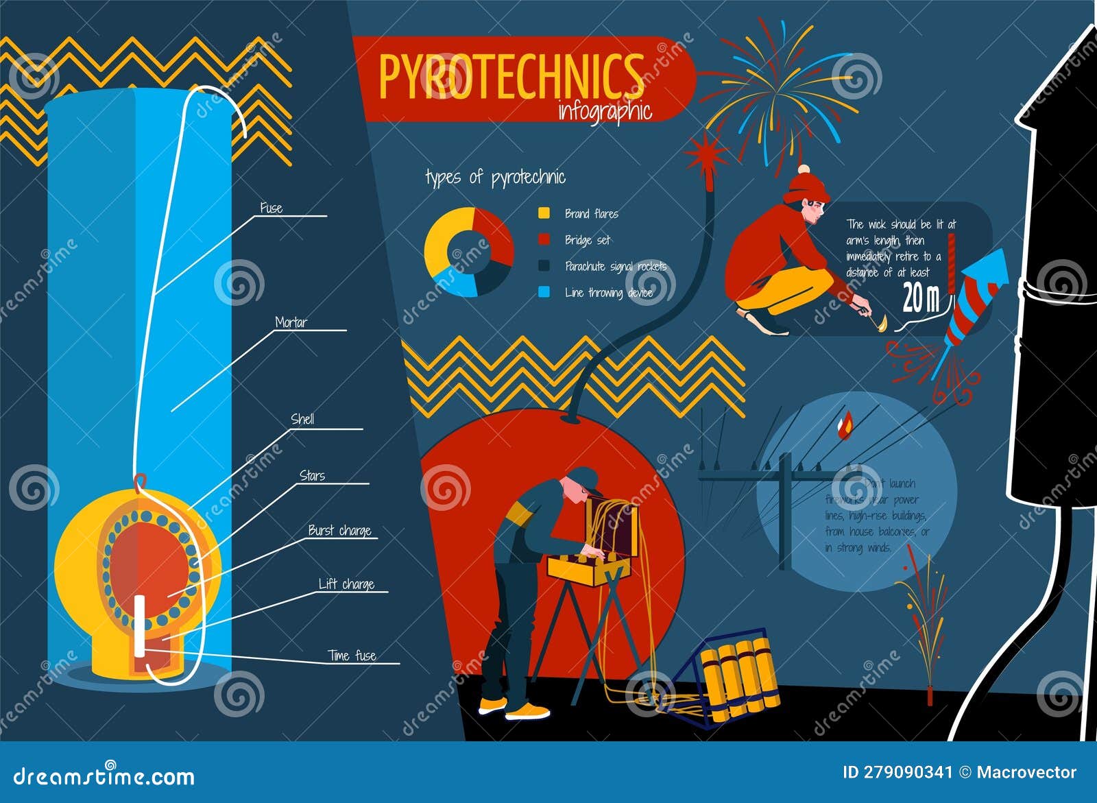 Pyrotechnics And Fireworks Set With Animation On Black Background ...