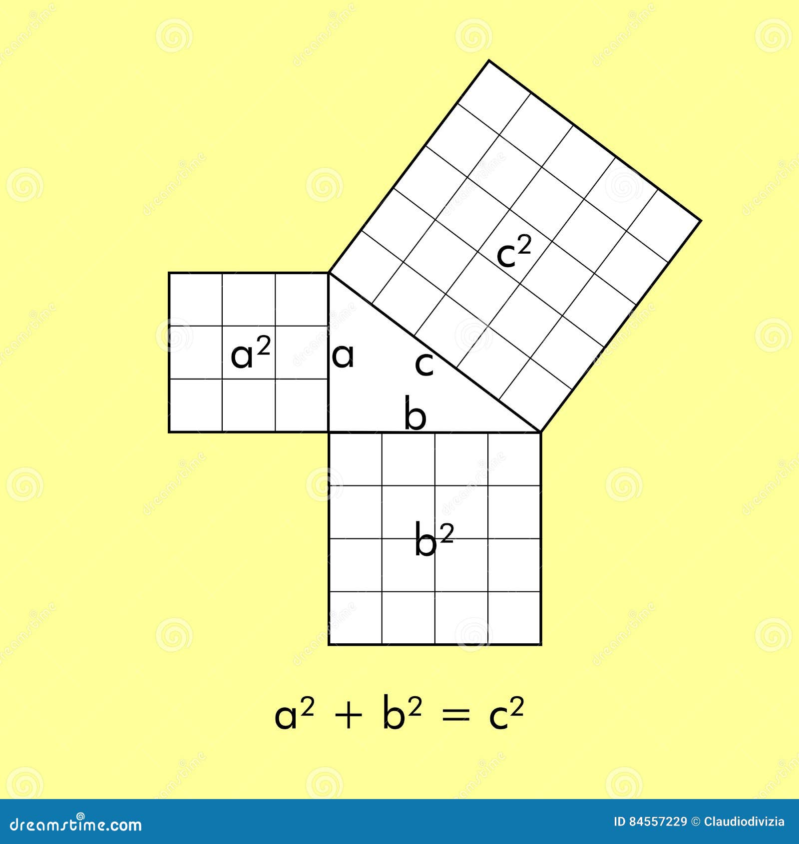 Pythagorean Theorem Shown With Three Blue Squares Cartoon Vector ... Pythagorean Theorem Shown With Three Blue Squares Cartoon Vector ...