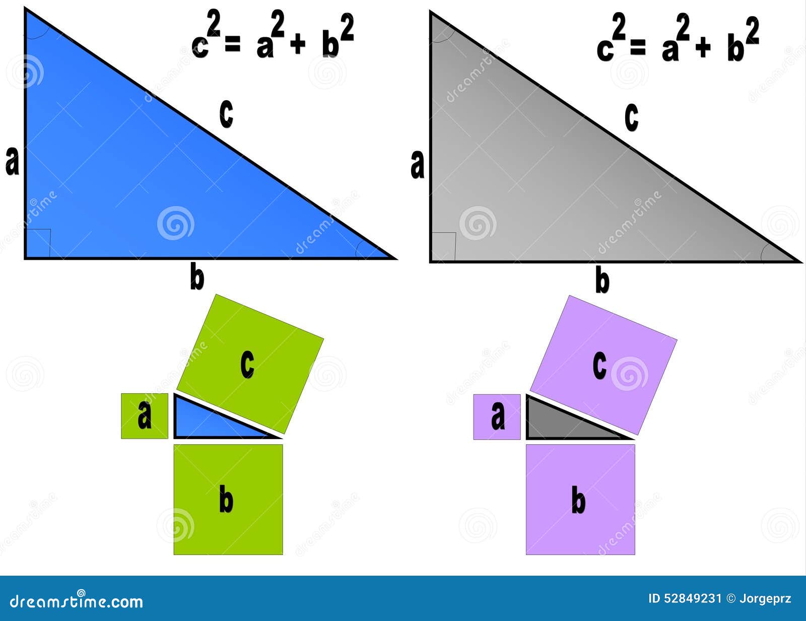 Pythagoras Theorem illustration stock. Illustration du longest - 52849231