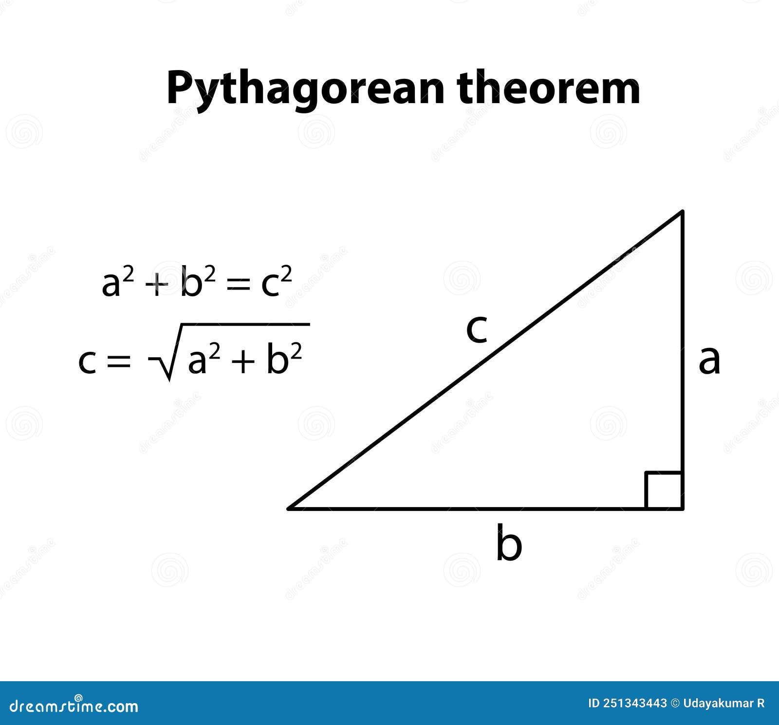 Pythagorean Theorem. Geometric Figures. Vector White Background ...