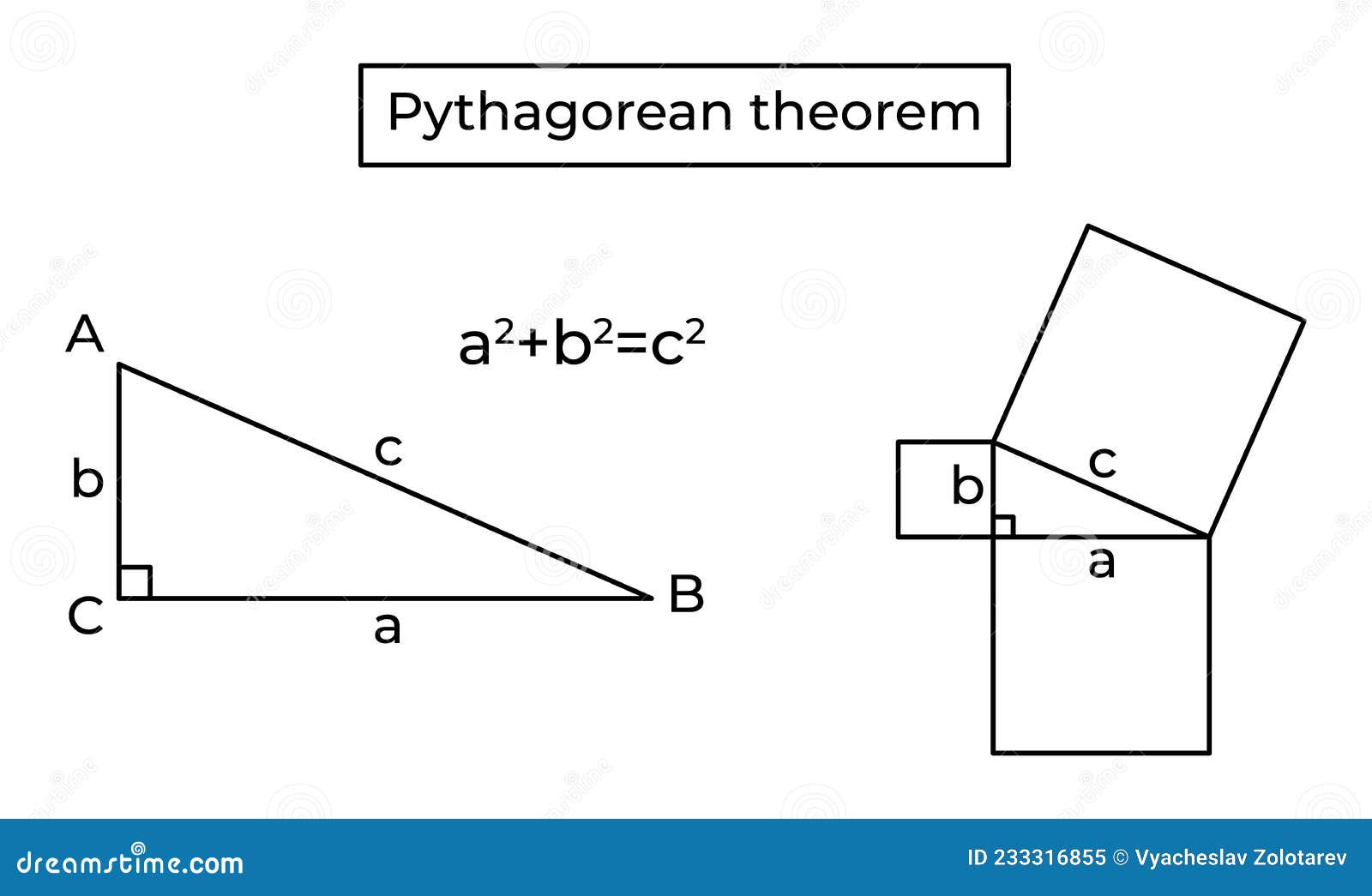 Pythagorean Theorem Shown With Three Blue Squares Cartoon Vector ...