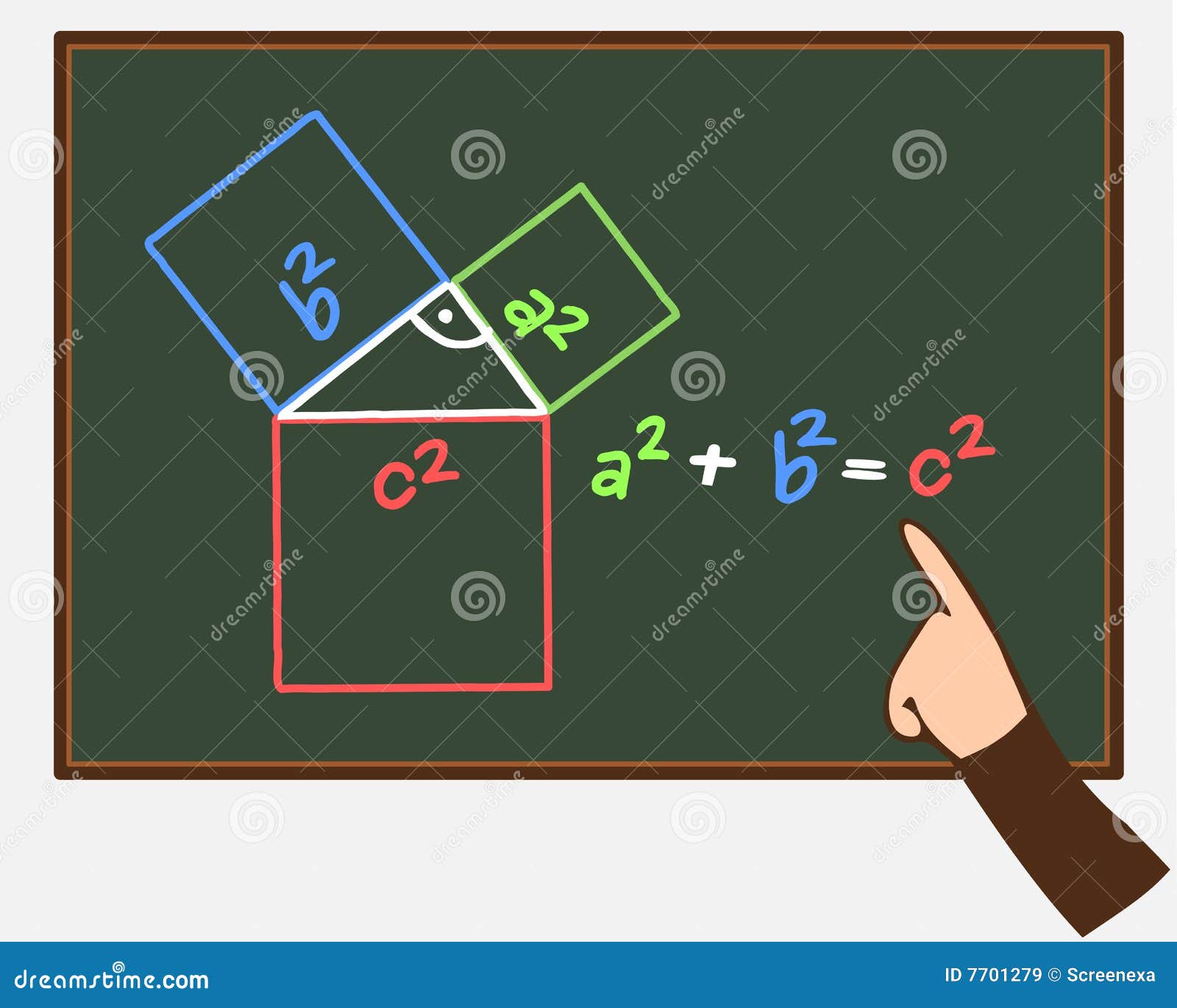 Pythagorean Theorem Shown With Three Blue Squares Cartoon Vector ... Pythagorean Theorem Shown With Three Blue Squares Cartoon Vector ...