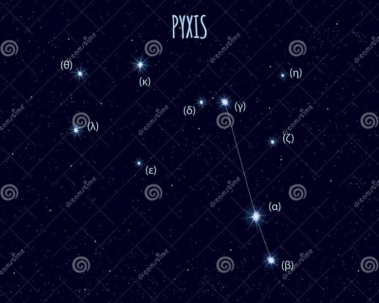 Pyxis Constellation, Vector Illustration with Basic Stars Stock Vector ...
