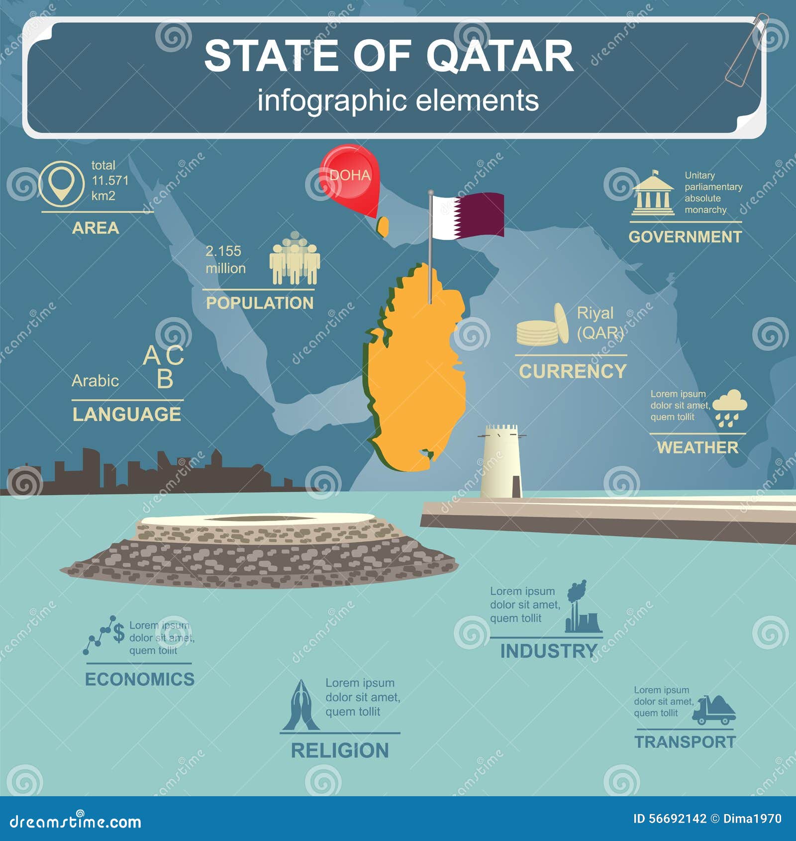 Qatar Infographics, Statistical Data, Sights. Stock Vector ...