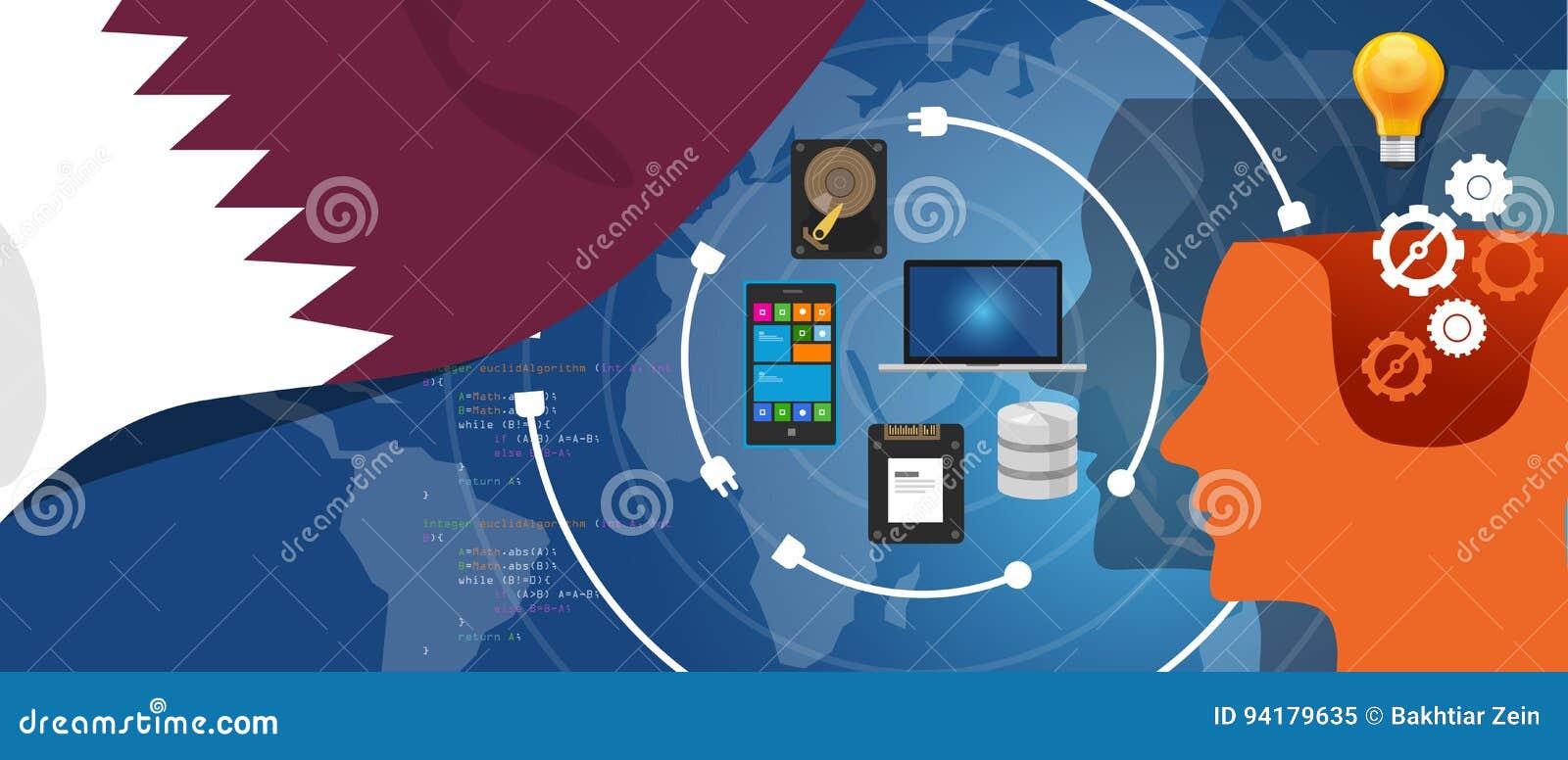 Qatar Information Technology Digital Infrastructure Connecting Business ...