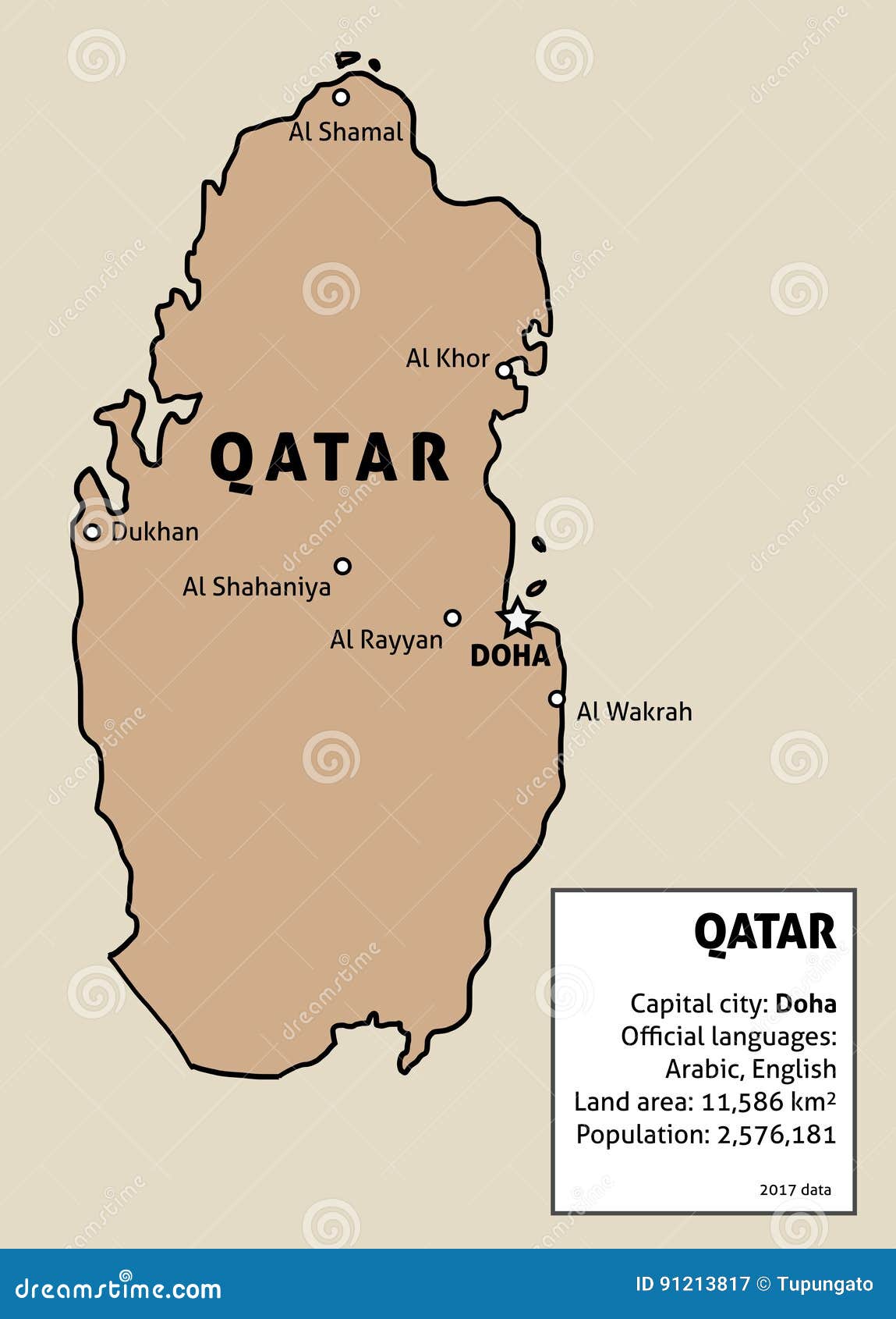 Qatar stock vector. Illustration of drawing, east, border - 91213817