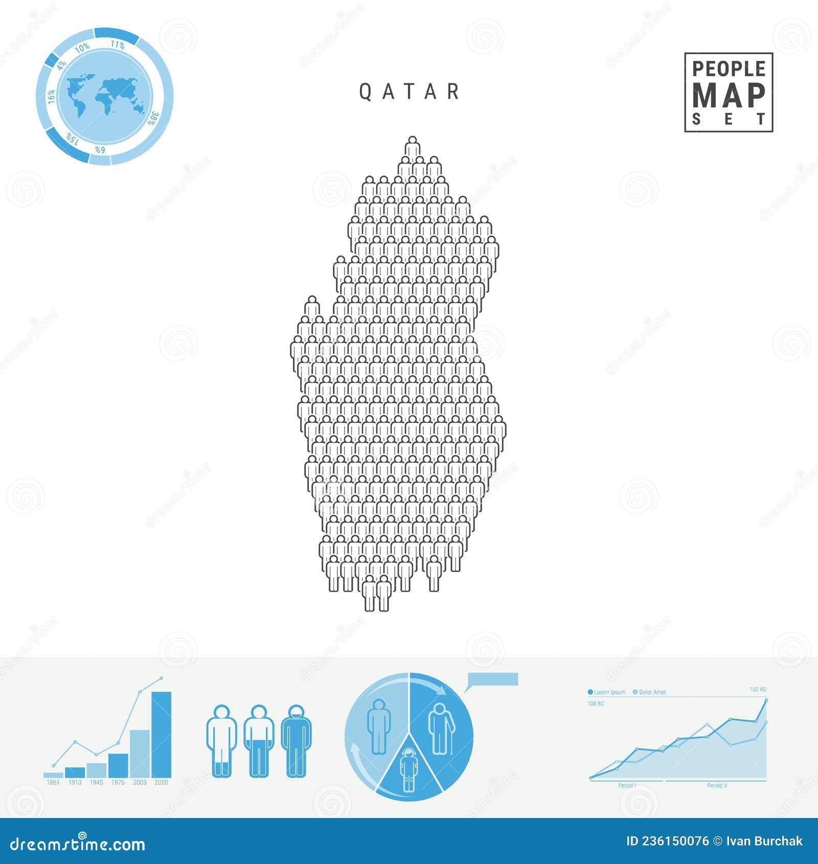 Qatar People Icon Map. Stylized Vector Silhouette of Qatar. Population ...