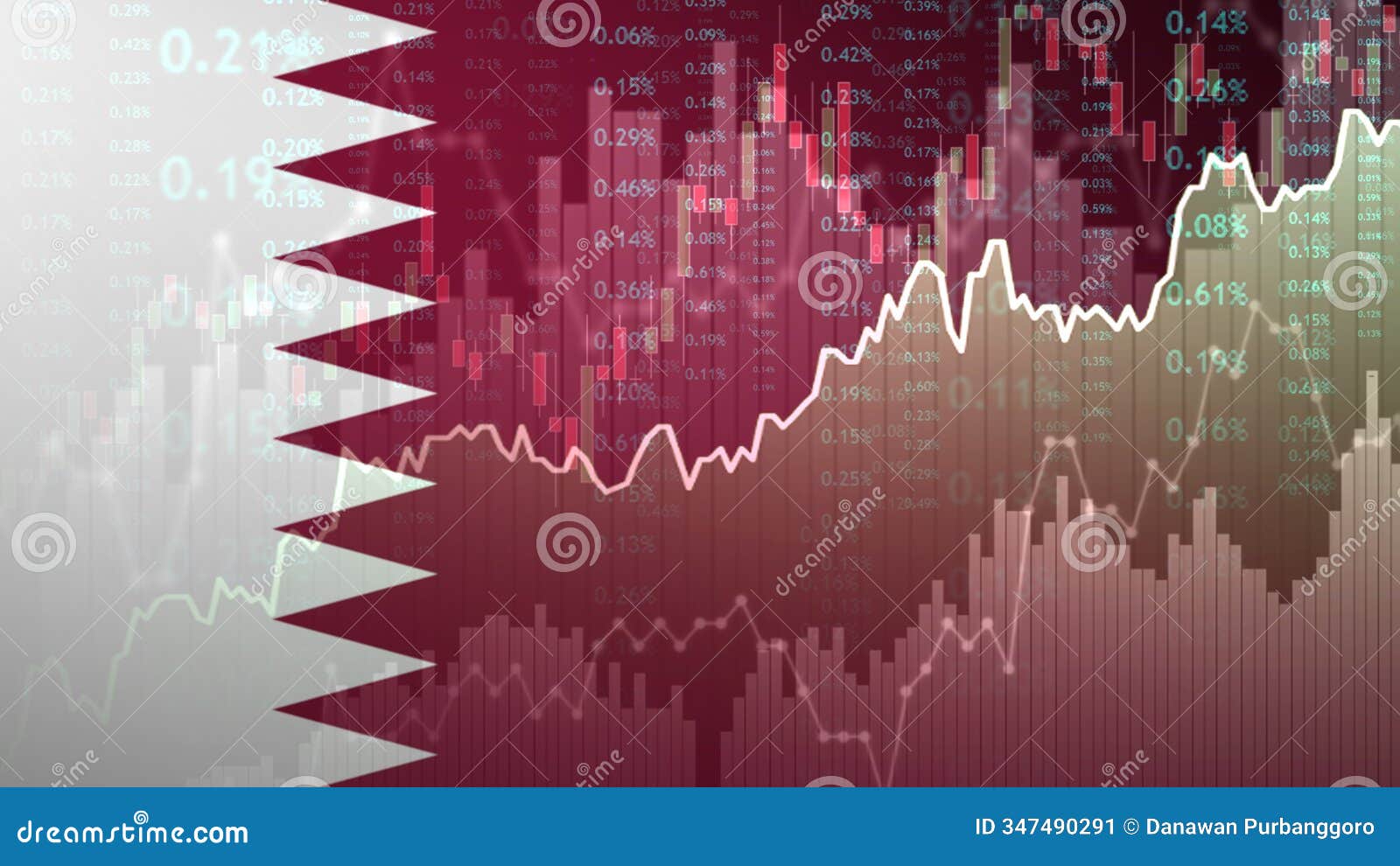 Qatar Stock Market Growth and Financial Data Visualization Stock ...