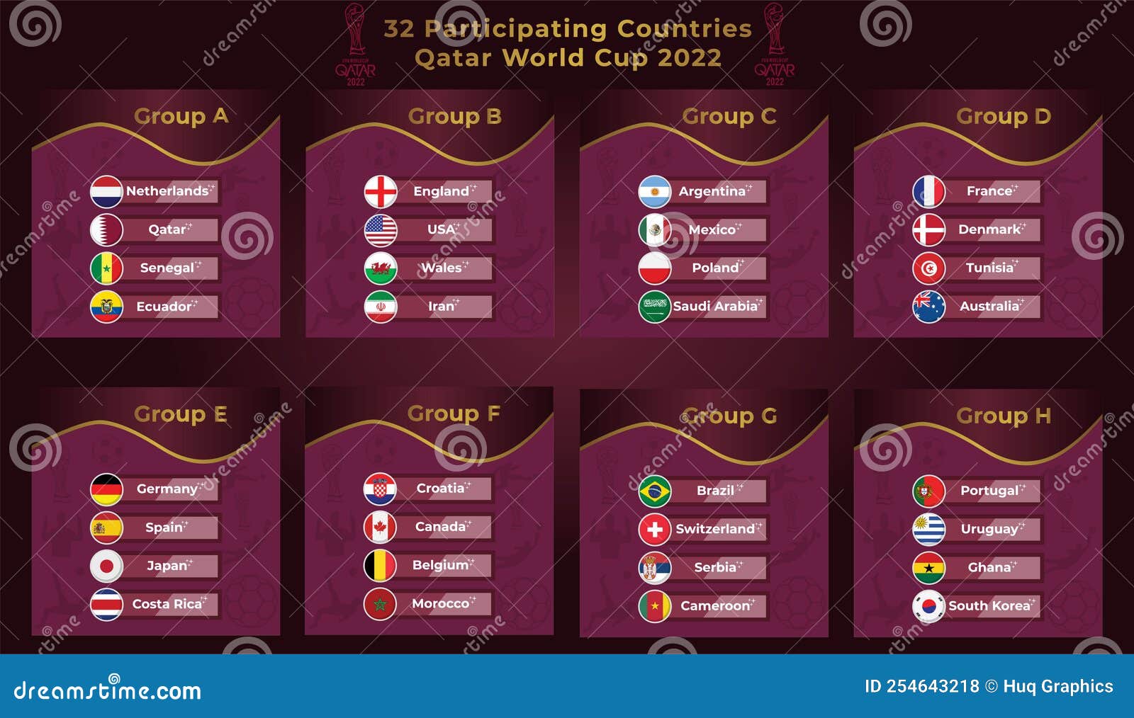 Countries Of The World Silhouette. Architecture, Monument Or Landmark ...