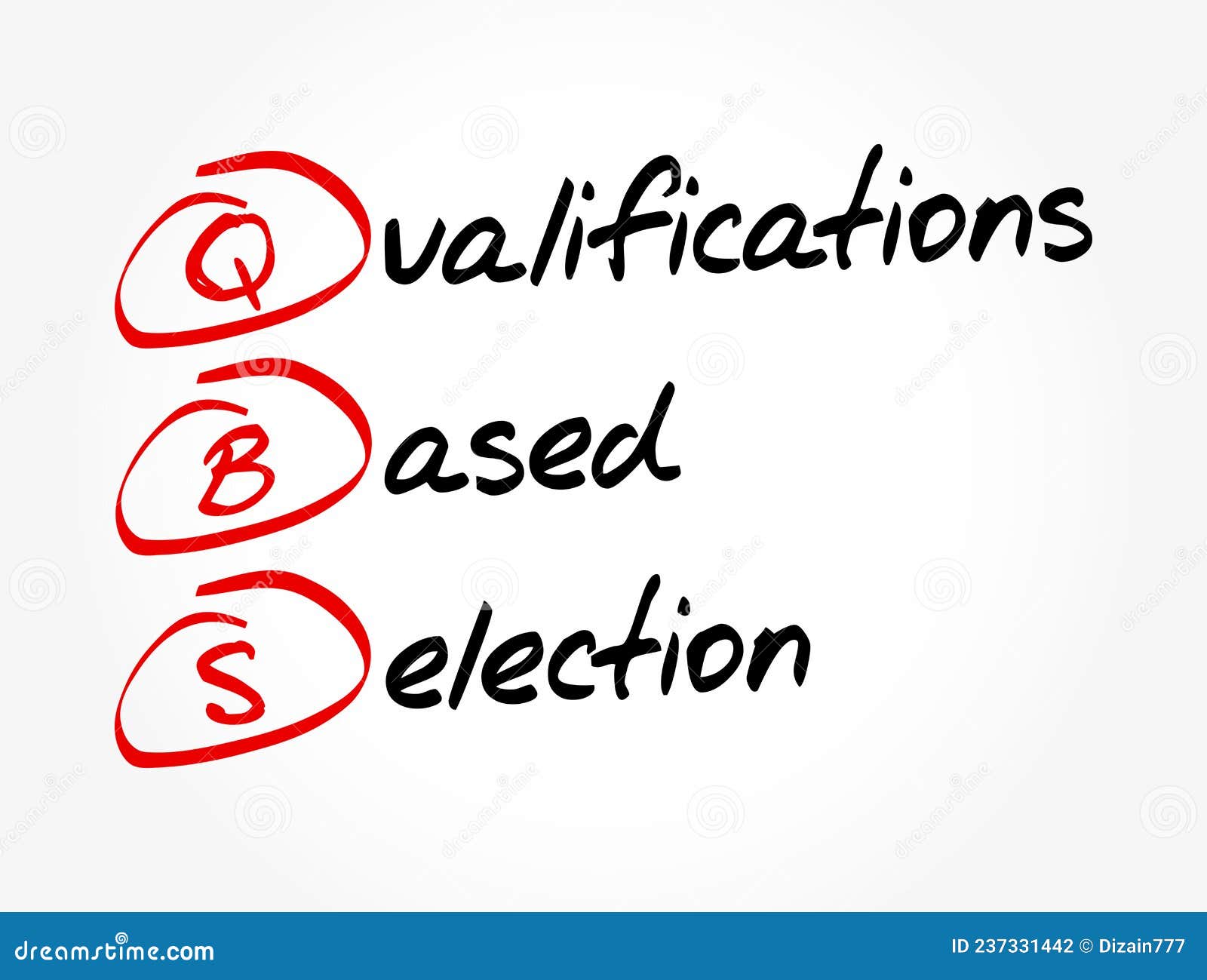 QBS - Qualifications Based Selection Is A Procurement Process For The ...