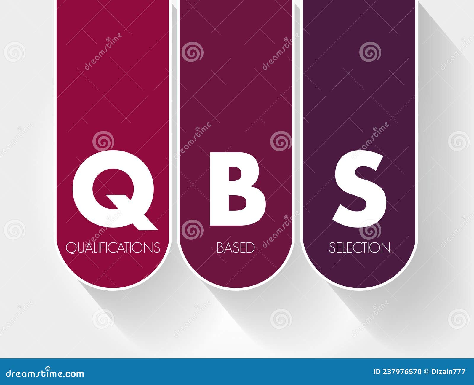QBS - Qualifications Based Selection Is A Procurement Process For The ...