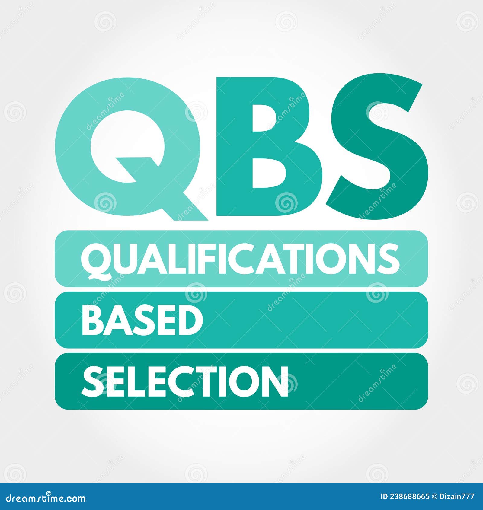 QBS - Qualifications Based Selection Is A Procurement Process For The ...