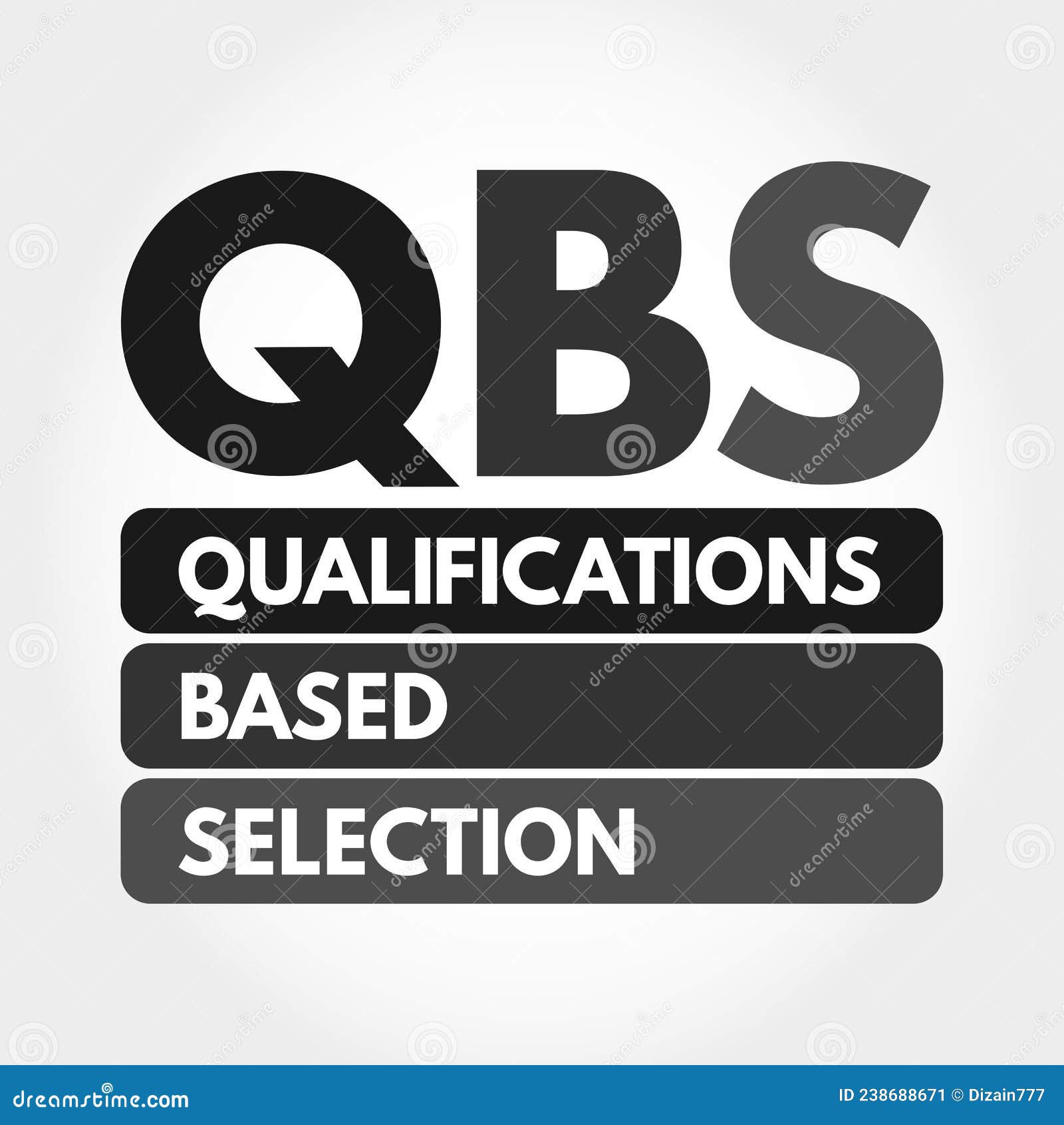 QBS - Qualifications Based Selection Is A Procurement Process For The ...