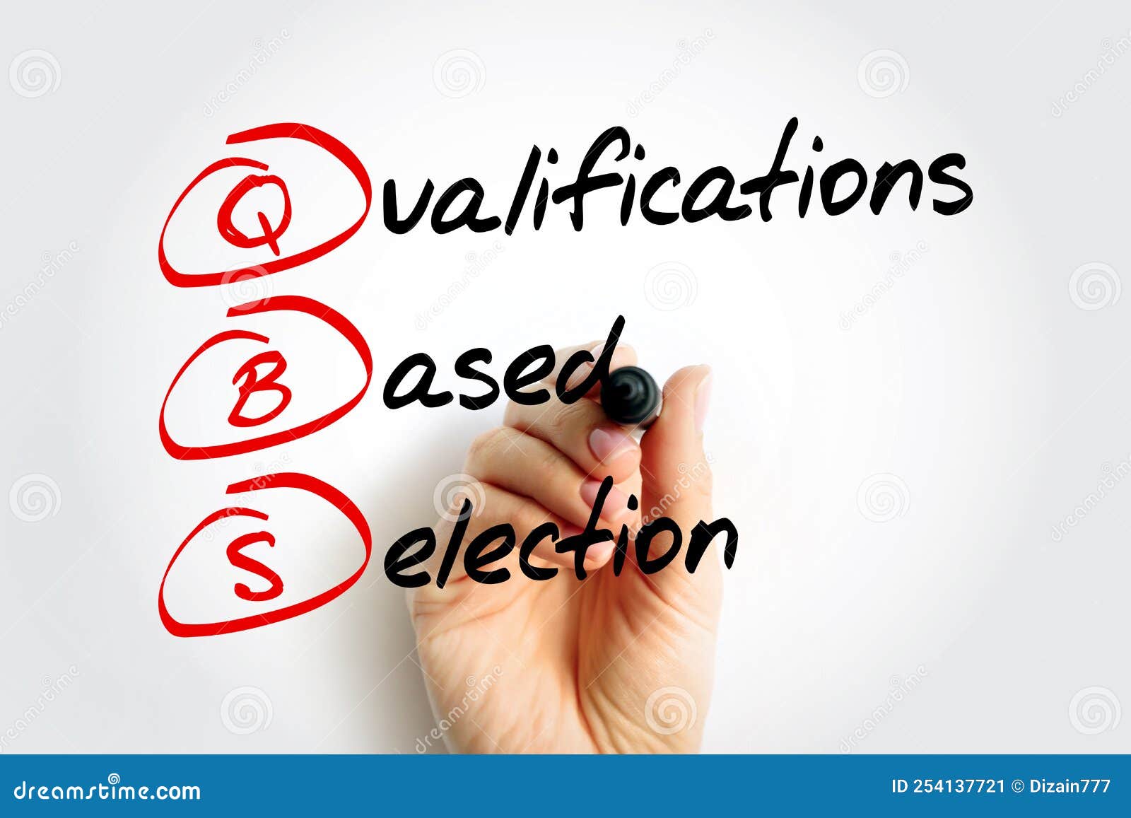 QBS - Qualifications Based Selection is a Procurement Process for the ...