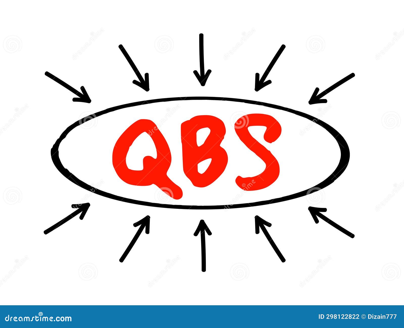 QBS - Qualifications Based Selection is a Procurement Process for the ...