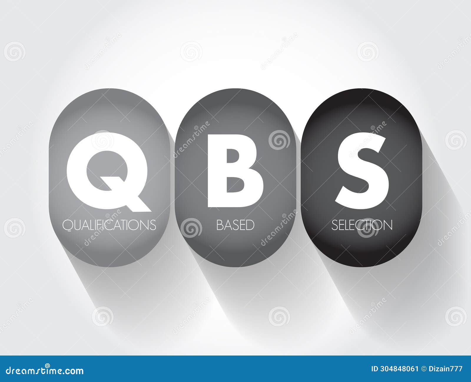 QBS - Qualifications Based Selection is a Procurement Process for the ...