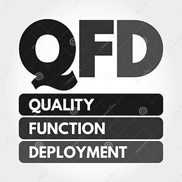 QFD - Quality Function Deployment Acronym Stock Illustration ...