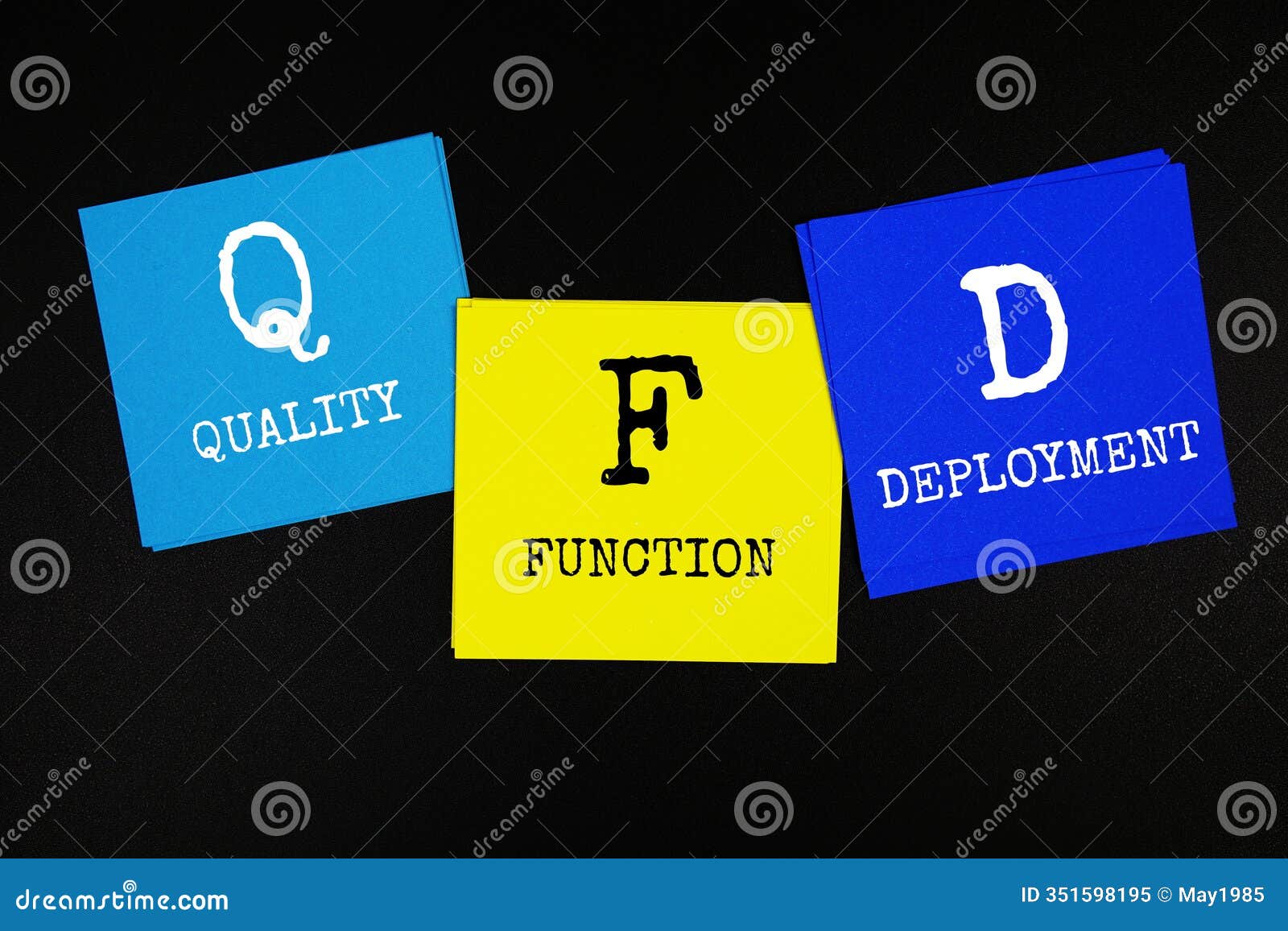 QFD Quality Function Deployment - Method Developed To Help Transform ...