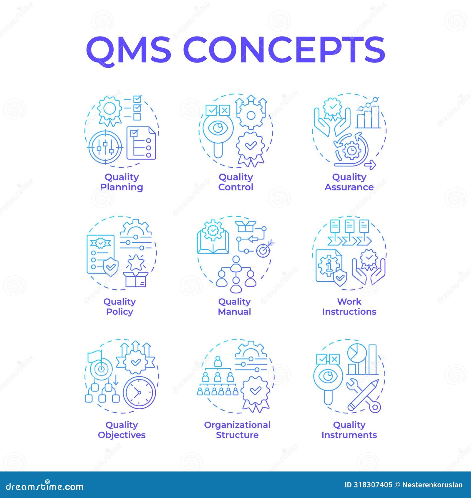 QMS Blue Gradient Concept Icons Stock Vector - Illustration of isolated ...
