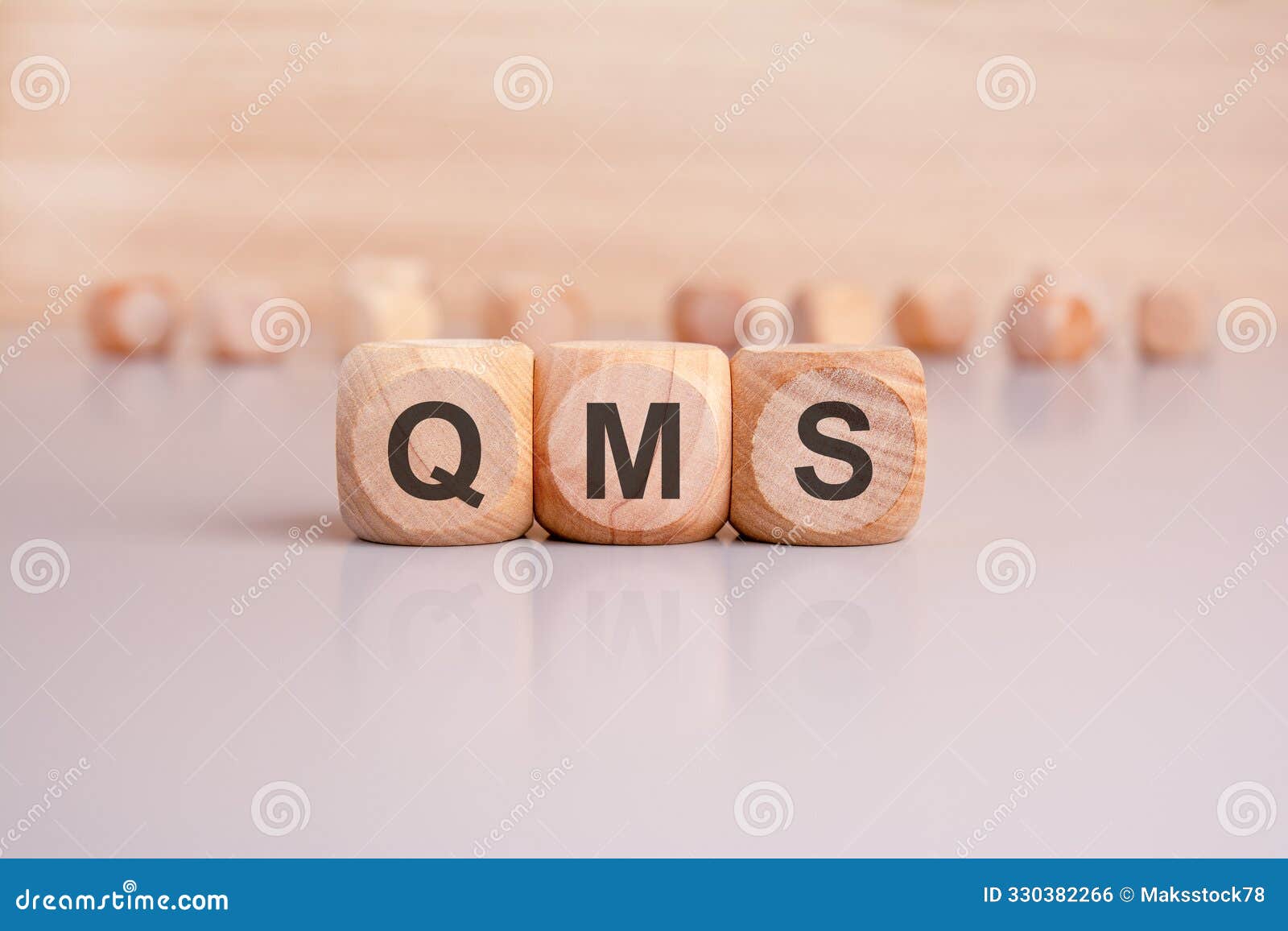QMS an in Depth Concept Overview of a Quality Management System ...