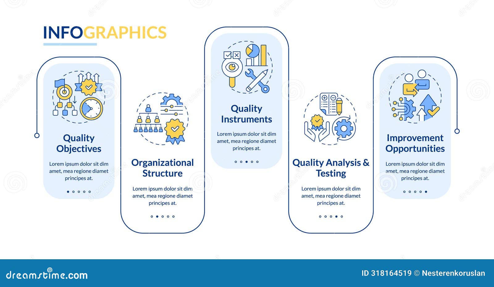 QMS Elements Rectangle Infographic Template Stock Vector - Illustration ...