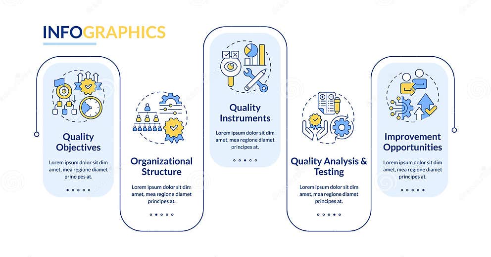 QMS Elements Rectangle Infographic Template Stock Vector - Illustration ...