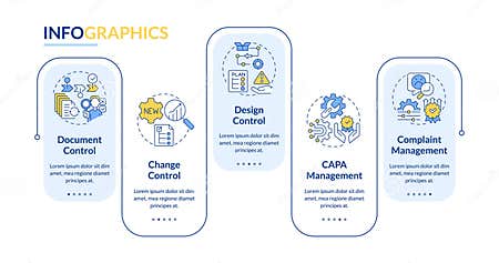 QMS Processes Organization Rectangle Infographic Template Stock Vector ...