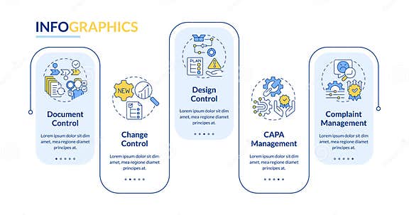 QMS Processes Organization Rectangle Infographic Template Stock Vector ...