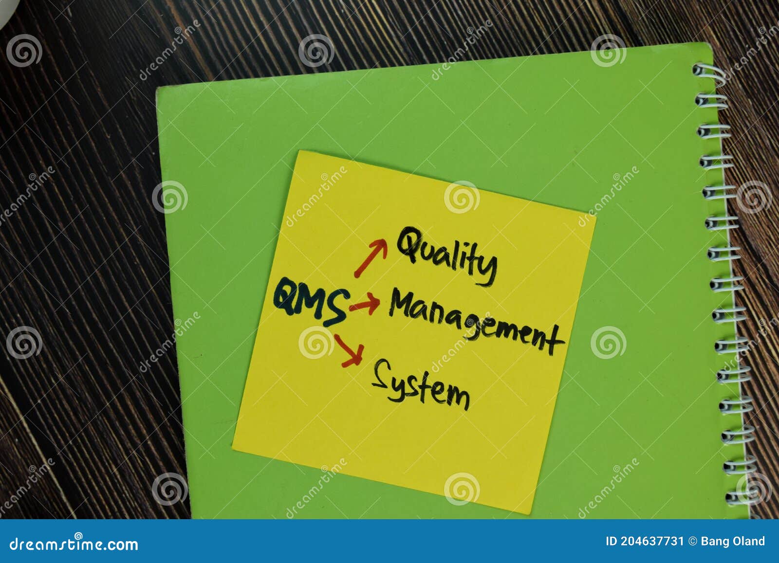 QMS - Quality Management System Write on Sticky Notes Isolated on ...