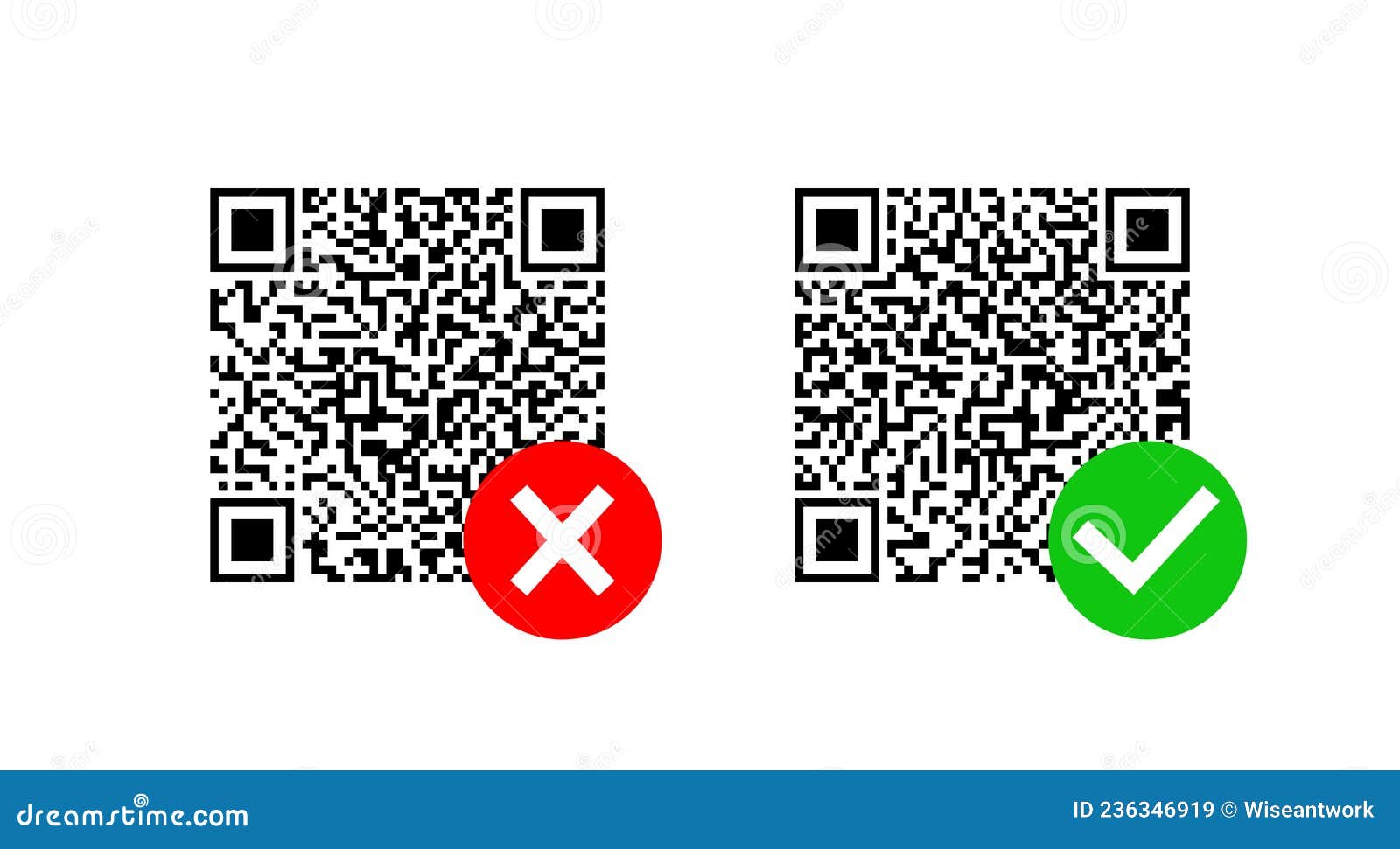 QR Code With Check And Cross. Icon Of Barcode For Sanitary Control And ...