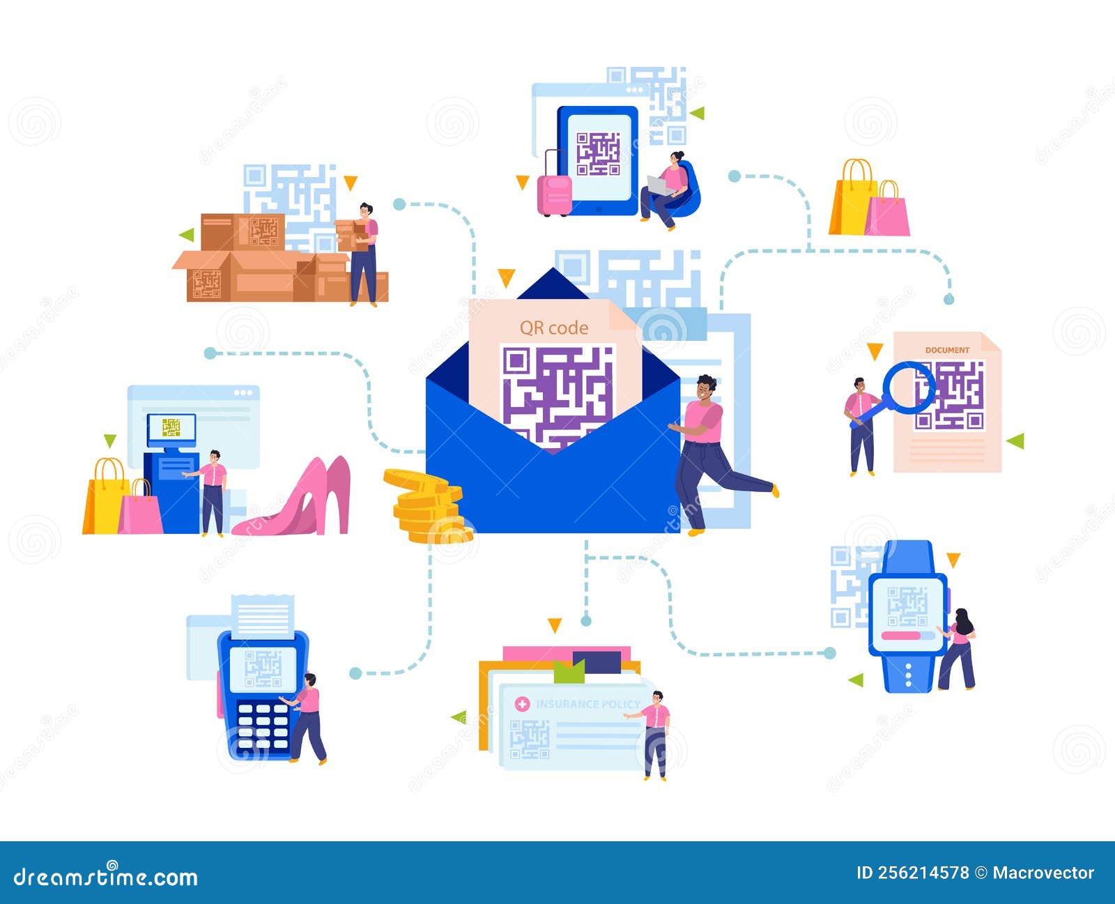 QR Code Flat Illustration stock vector. Illustration of price - 256214578