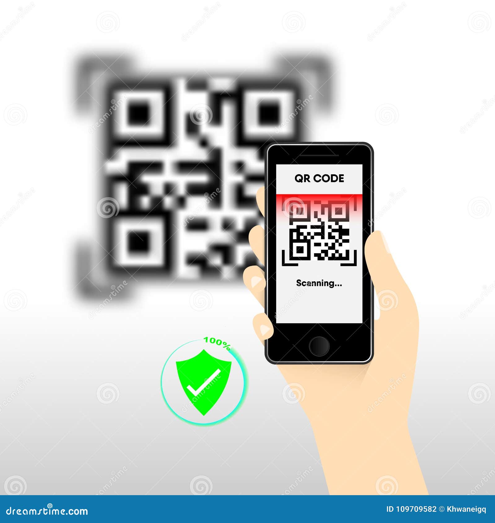 QR De Code Voor Mobiele Betaling, Digitale Gemakkelijke Code Betaalt ...