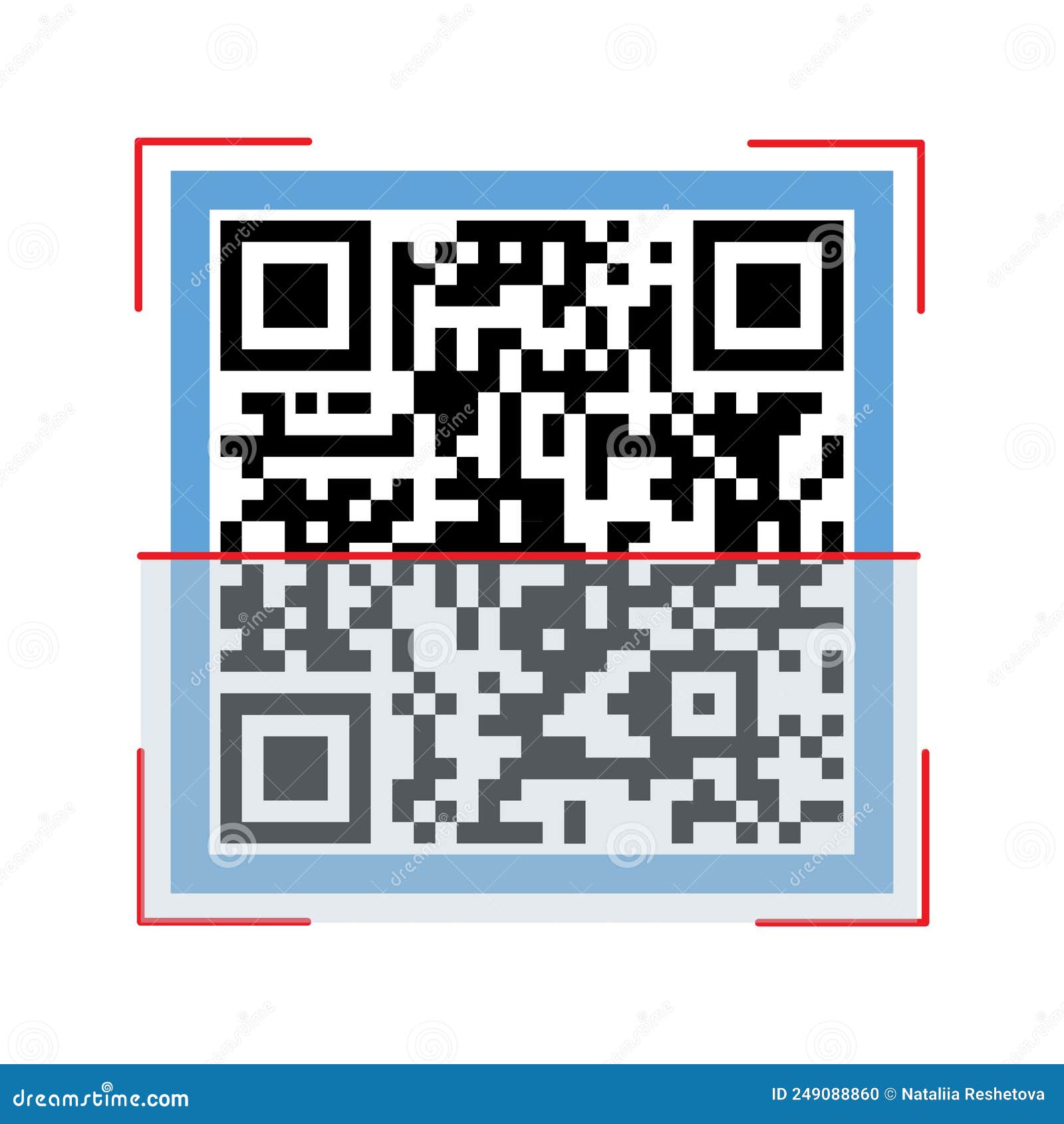 Qrcode How Digital Square for Phone Scan. Mobile QR Code the Link ...