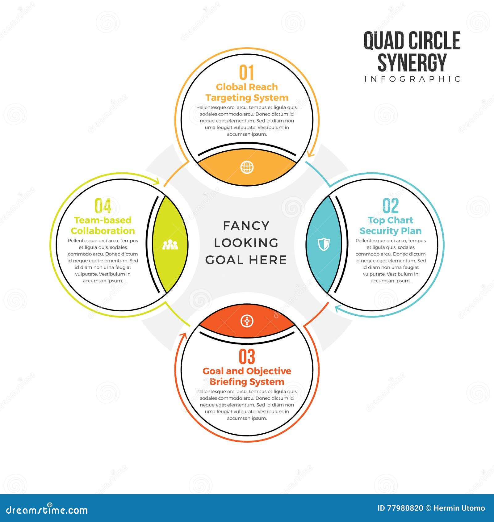 Quad Circle Synergy stock vector. Illustration of work - 77980820